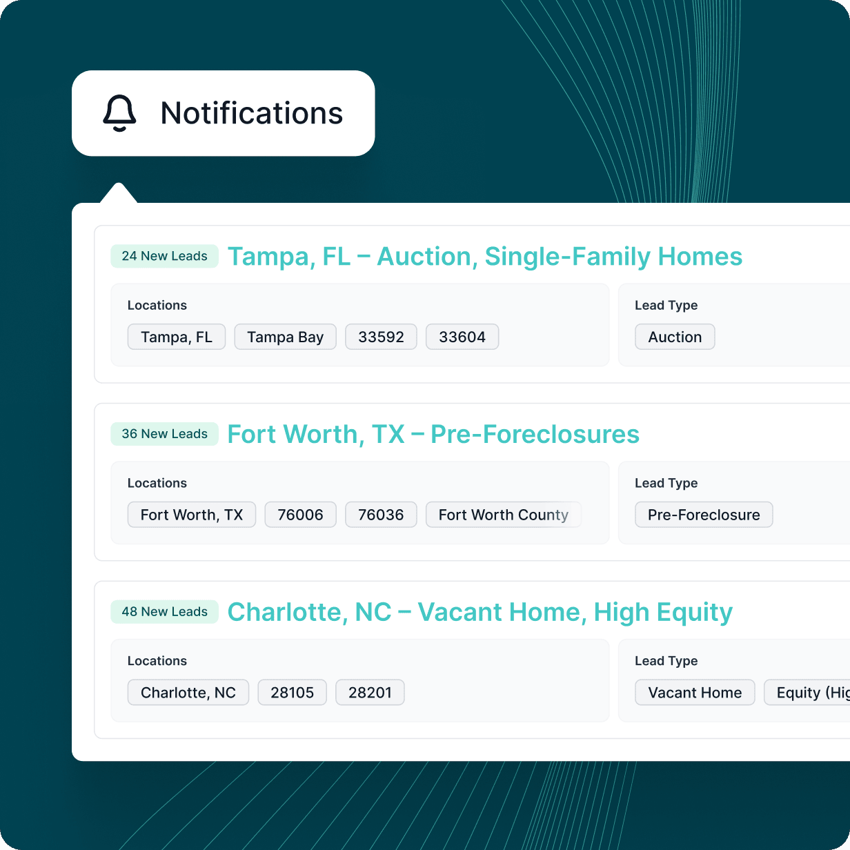Propwire: Free Property Data | Real Estate Leads for Investors & Agents